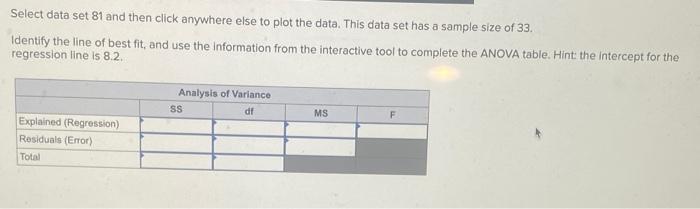 Solved Select data set 81 and then click anywhere else to | Chegg.com