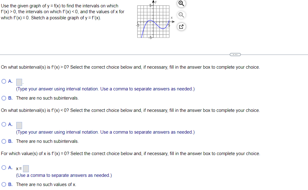 Solved Find the intervals on which the graph of f ﻿is | Chegg.com