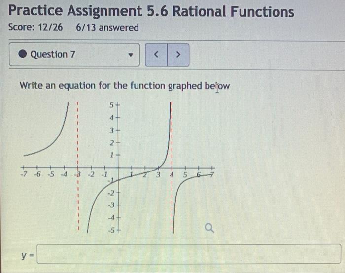 Solved Practice Assignment 5.6 Rational Functions Score: | Chegg.com