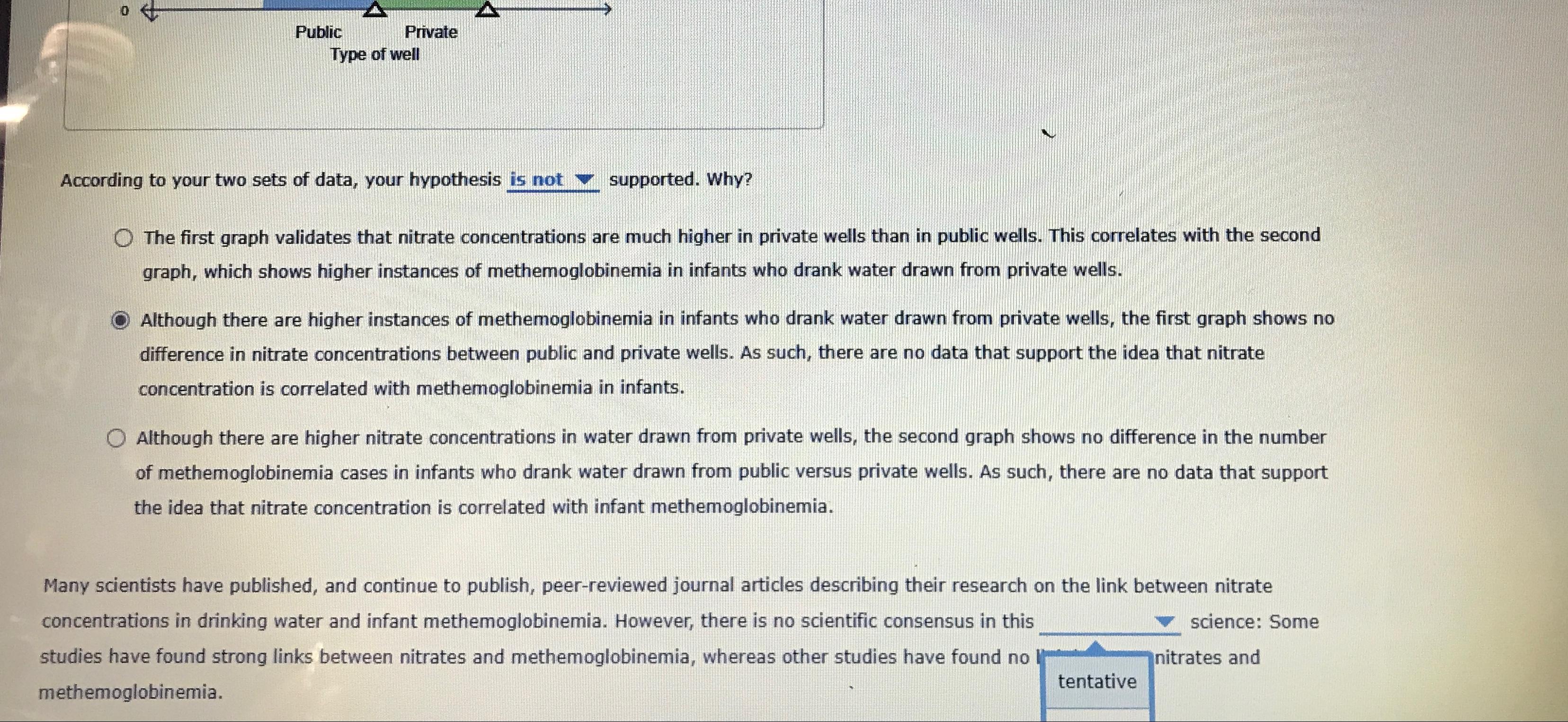 Solved PublicPrivateType of wellAccording to your two sets | Chegg.com
