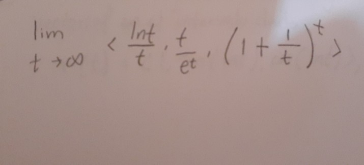 Solved Find the limit of the vectorial function (lnt is | Chegg.com