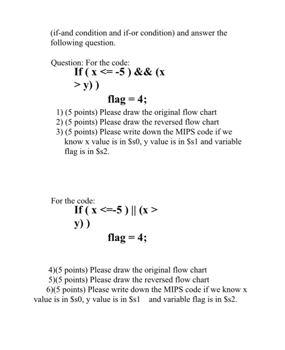 Solved (if-and condition and if-or condition) and answer the | Chegg.com