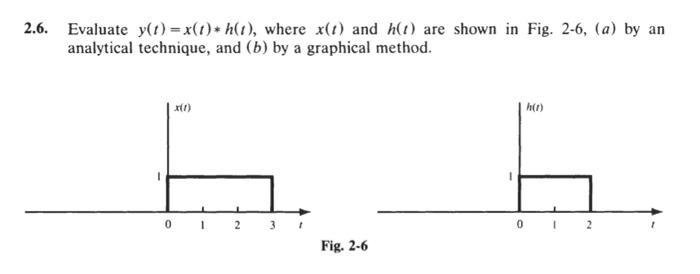 Solved 2.6. Evaluate y(t) = x(t)* h(t), where x(t) and h(1) | Chegg.com