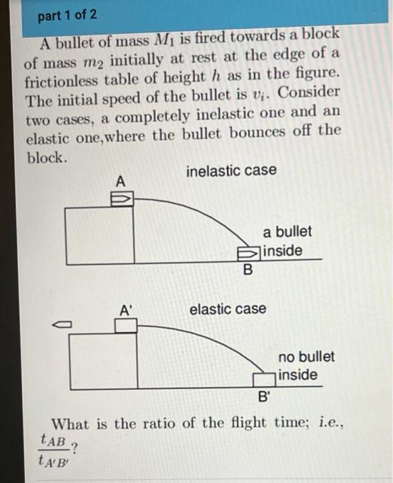 Solved part 1 of 2 A bullet of mass M1 is fired towards a | Chegg.com