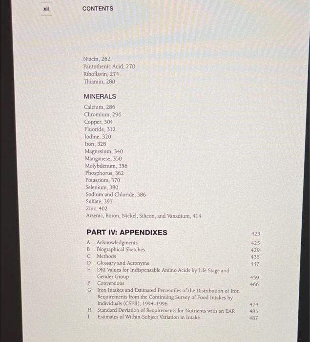 Solved DRIS: Familiarize yourself with official DRI report | Chegg.com
