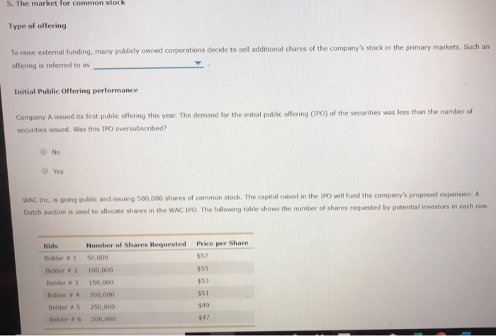 Solved 5. The market for common stock Type of offering To | Chegg.com