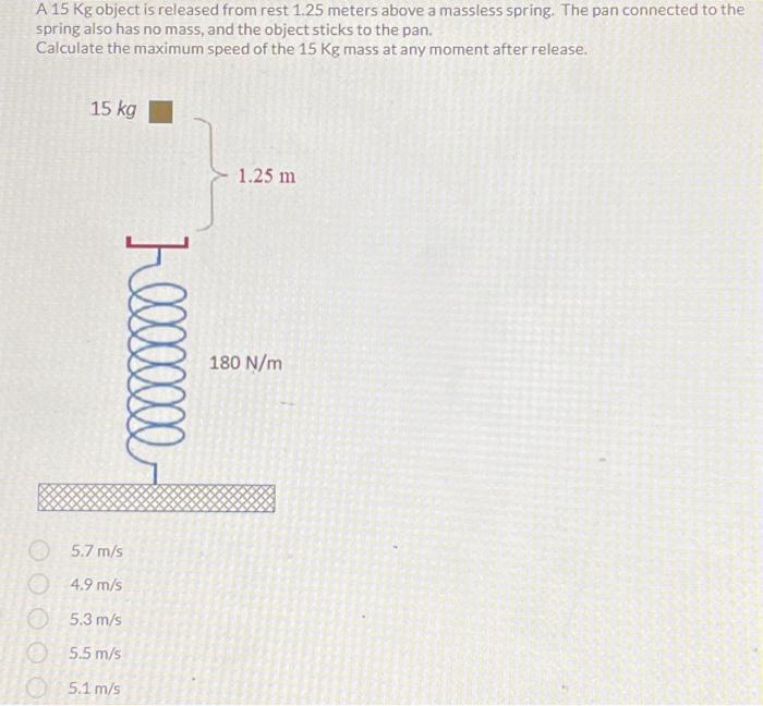 Solved A 15Kg object is released from rest 1.25 meters above | Chegg.com