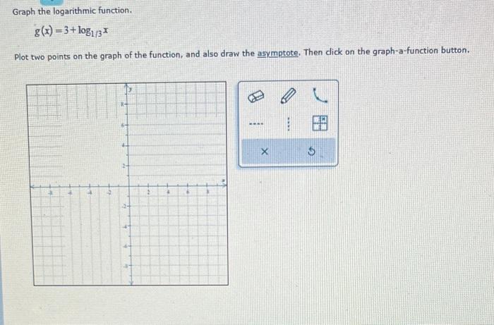 Solved Graph the logarithmic function. g(x)=3+log1/3x Plot | Chegg.com