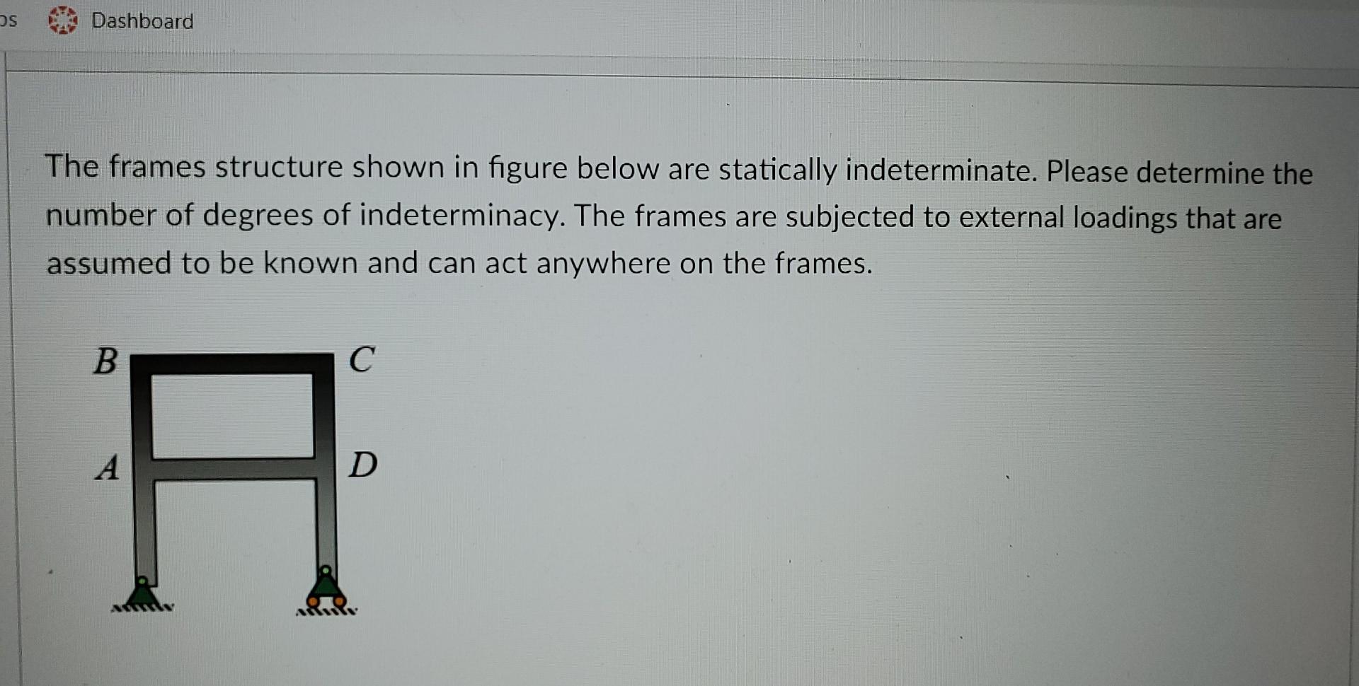 Solved OS Dashboard The frames structure shown in figure | Chegg.com