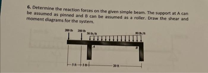 Solved 6. Determine the reaction forces on the given simple | Chegg.com