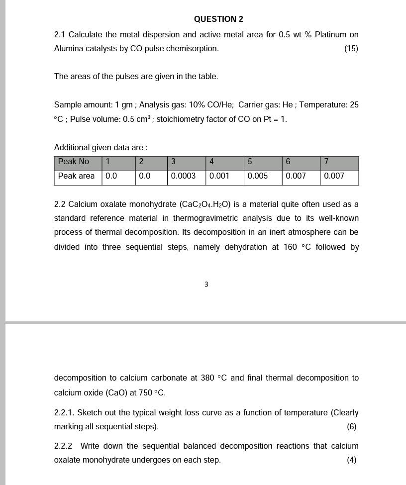 Solved QUESTION 2 2.1 Calculate the metal dispersion and | Chegg.com