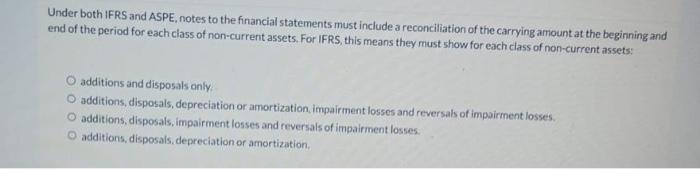 Solved Under both IFRS and ASPE, notes to the financial | Chegg.com