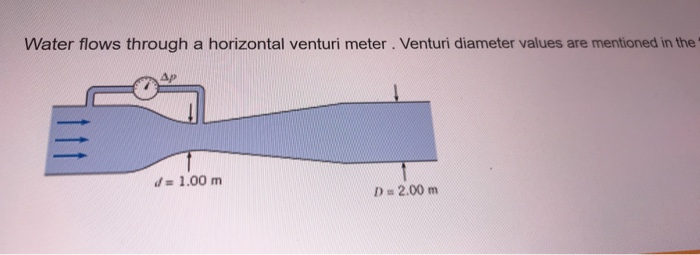 Water flows through a horizontal venturi meter. | Chegg.com