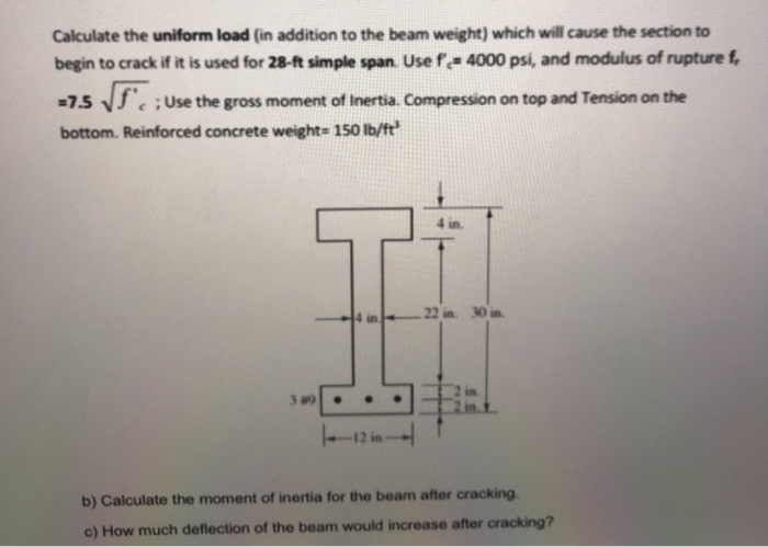 Solved Calculate the uniform load (in addition to the beam | Chegg.com
