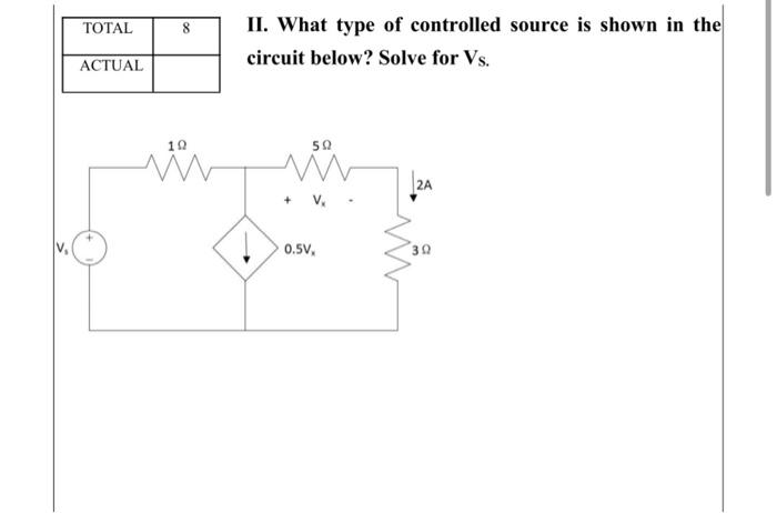 Solved II. What type of controlled source is shown in the | Chegg.com