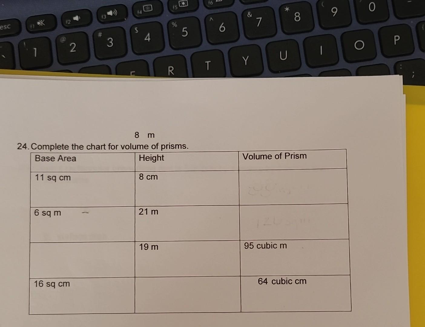 Solved 24. Comnlete the chart for volume of prisms. | Chegg.com