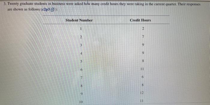 Solved Hello, I am having difficulty solving thev second | Chegg.com