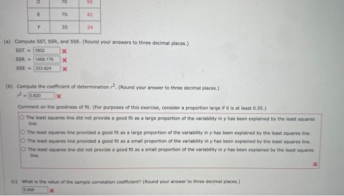 Solved (e) Compute 5ST, 5SR, and S5E. (Round your answers to | Chegg.com