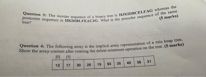 Solved Question 3: The inorder sequence of a binary tree is | Chegg.com