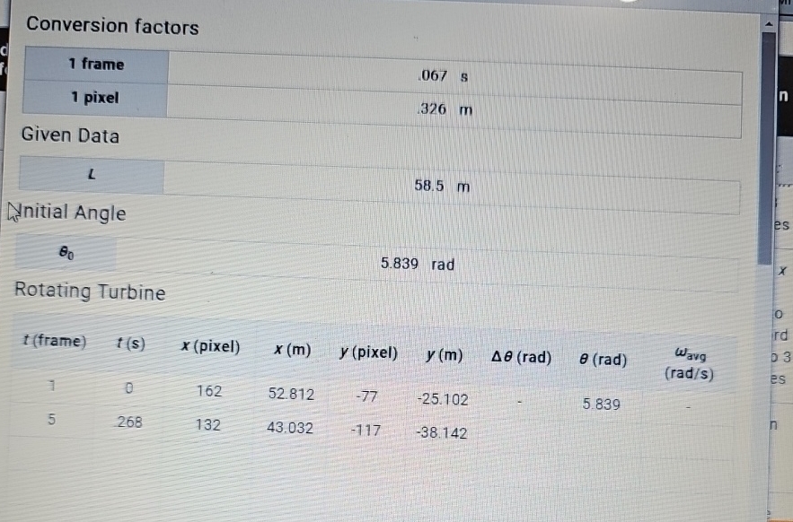 Solved Calculate angular displacement of blade and radons. | Chegg.com