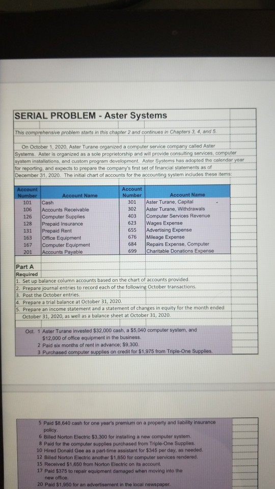 Solved SERIAL PROBLEM - Aster Systems This comprehensive | Chegg.com