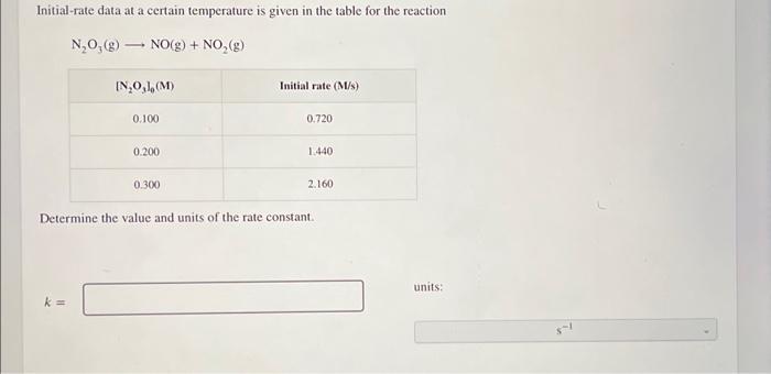 Solved Initial-rate data at a certain temperature is given | Chegg.com