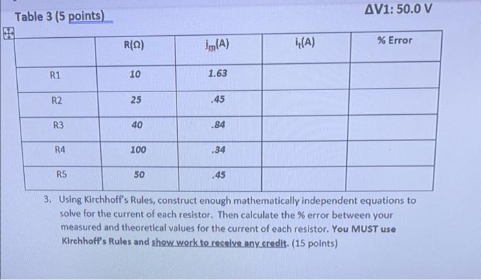 Solved 3. Using Kirchhoff's Rules, construct enough | Chegg.com