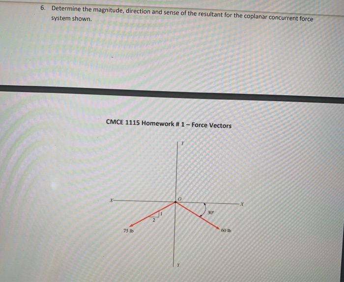 Solved 5. Determine the magnitude, direction and sense of | Chegg.com