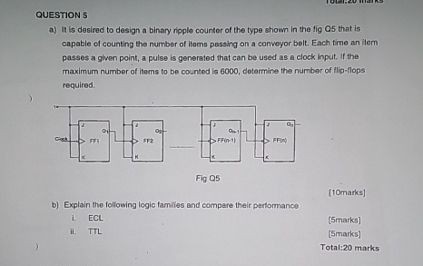 Solved QUESTION 5a) ﻿It is desirad to design a binary ripple | Chegg.com