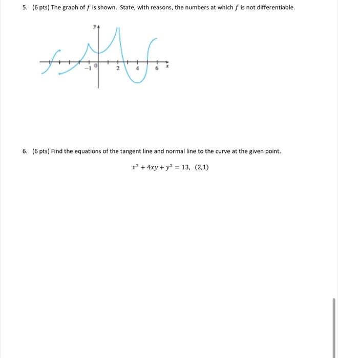 Solved 5. (6 pts) The graph of f is shown. State, with | Chegg.com Solved 5. (6 pts) The graph of f is shown. State, with | Chegg.com