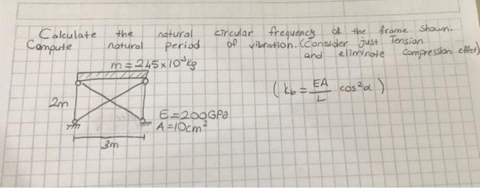 Solved Calculate Compute the natural natural period | Chegg.com