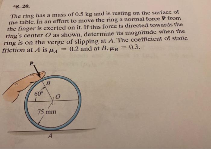 Solved *8–20. The ring has a mass of 0.5 kg and is resting | Chegg.com