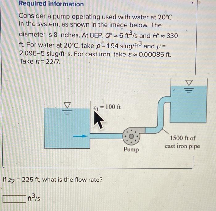 Solved Required information Consider a pump operating used | Chegg.com