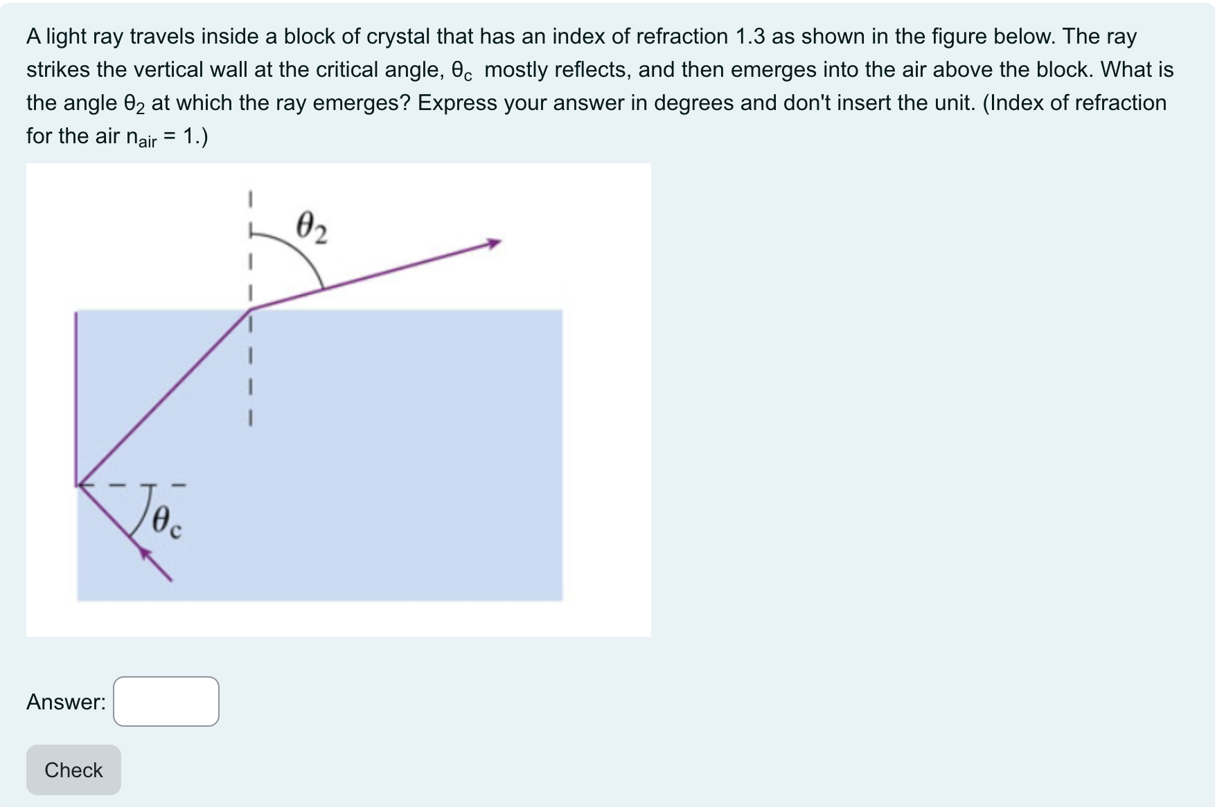 Solved A light ray travels inside a block of crystal that | Chegg.com