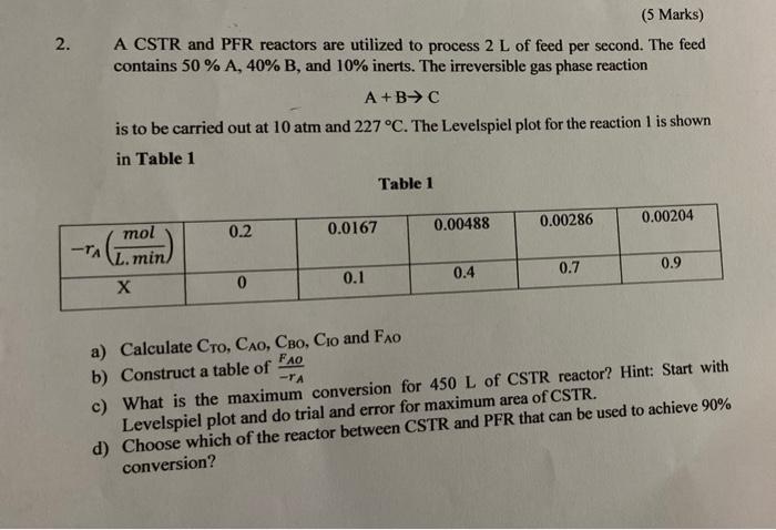 Solved 2. (5 Marks) A CSTR and PFR reactors are utilized to | Chegg.com