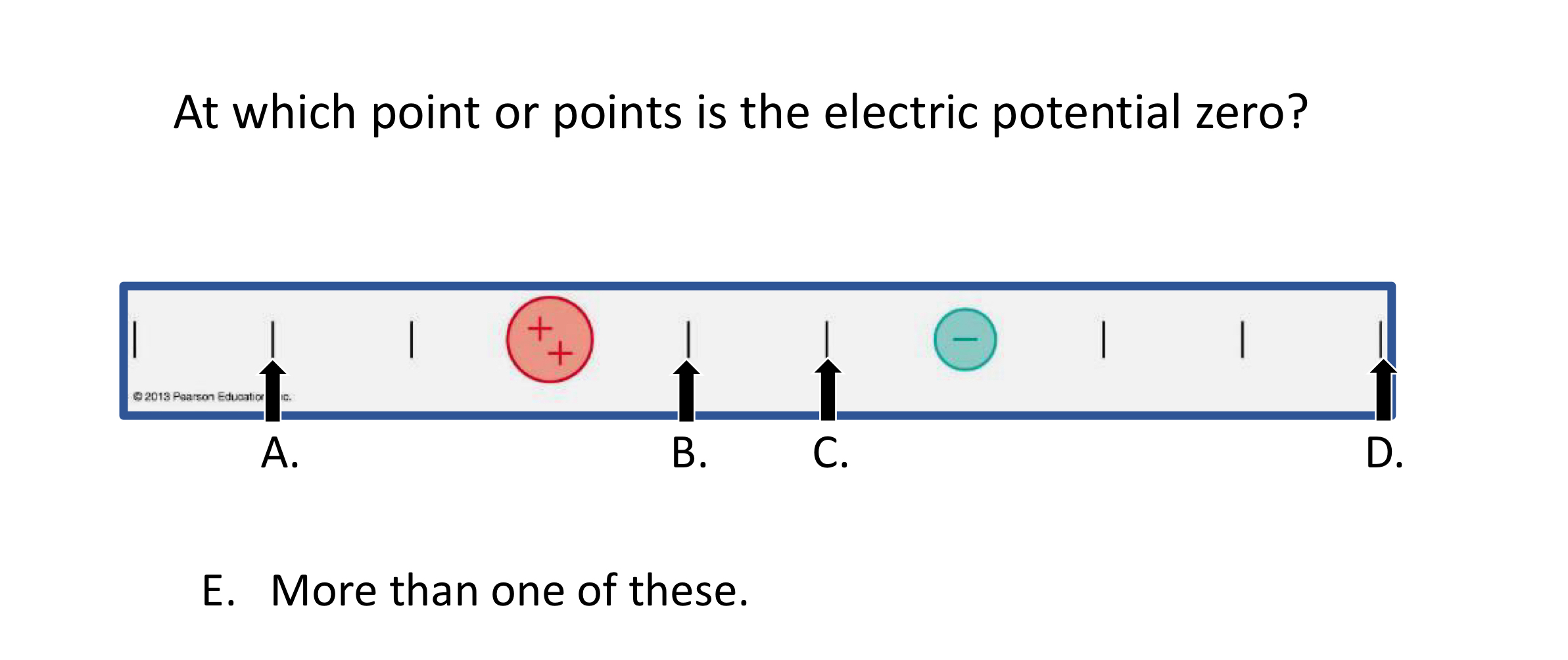 Solved At which point or points is the electric potential | Chegg.com