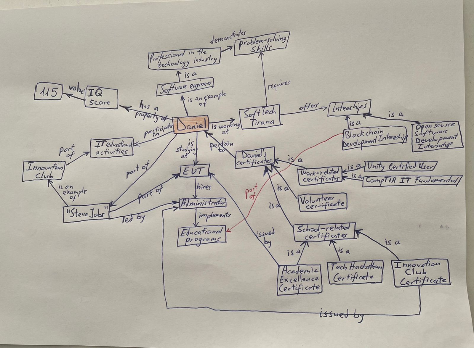 Solved [I NEED THE ANSWER IN 2 ﻿HOURS, PLEASE!] ﻿I HAVE | Chegg.com