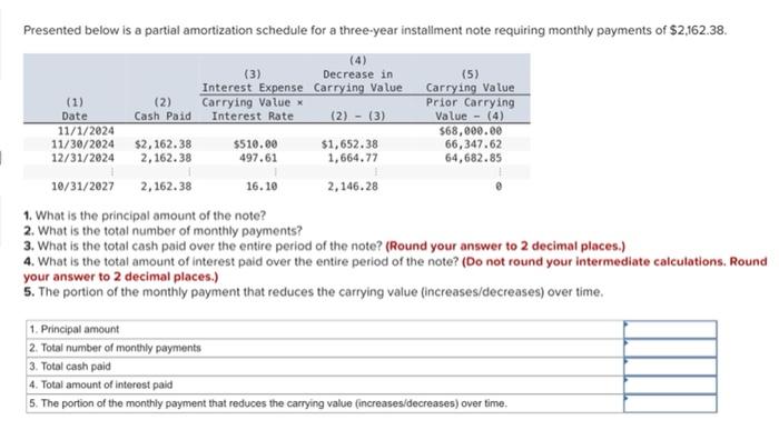 Solved Presented below is a partial amortization schedule | Chegg.com