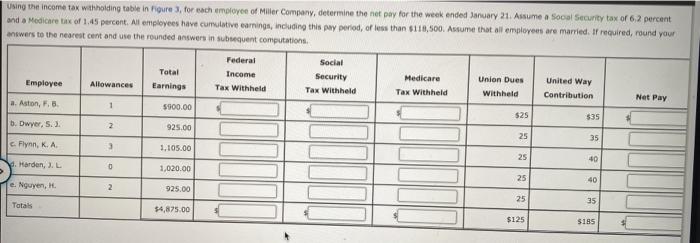 Solved Using the income tax withholding table in Figure 3, | Chegg.com