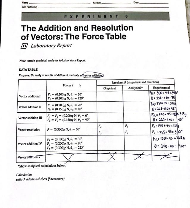 Solved Name Section Date Lab Part) EXPERIMENT 6 The Addition | Chegg.com