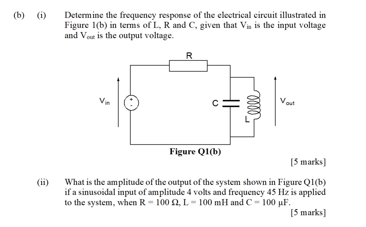 Solved (b) (i) ﻿Determine the frequency response of the | Chegg.com