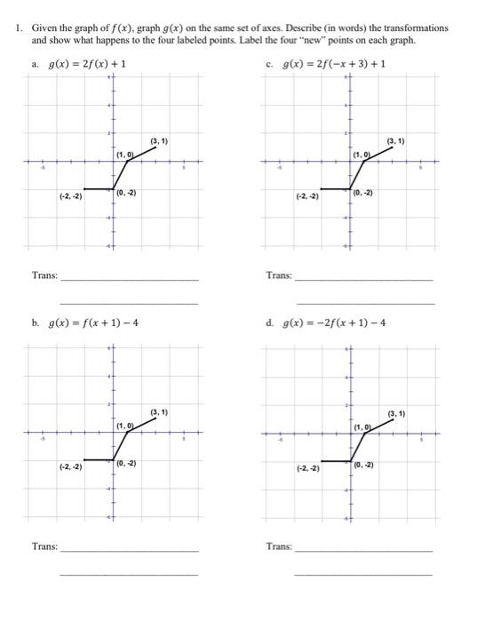 Solved 1. Given the graph of f(x), graph g(x) on the same | Chegg.com
