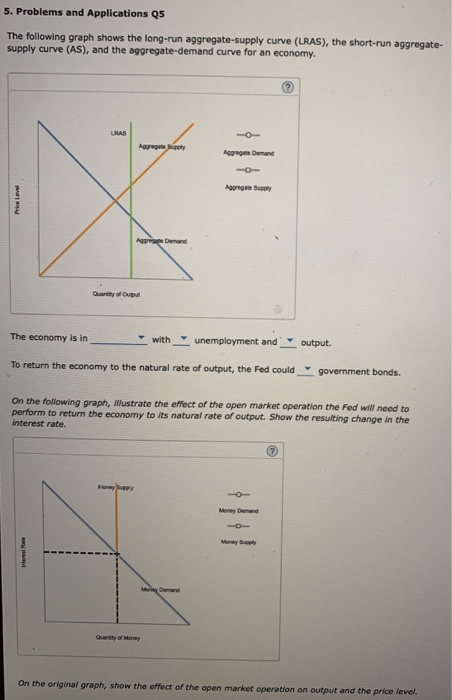 Solved 5. Problems and Applications Q5 The following graph | Chegg.com