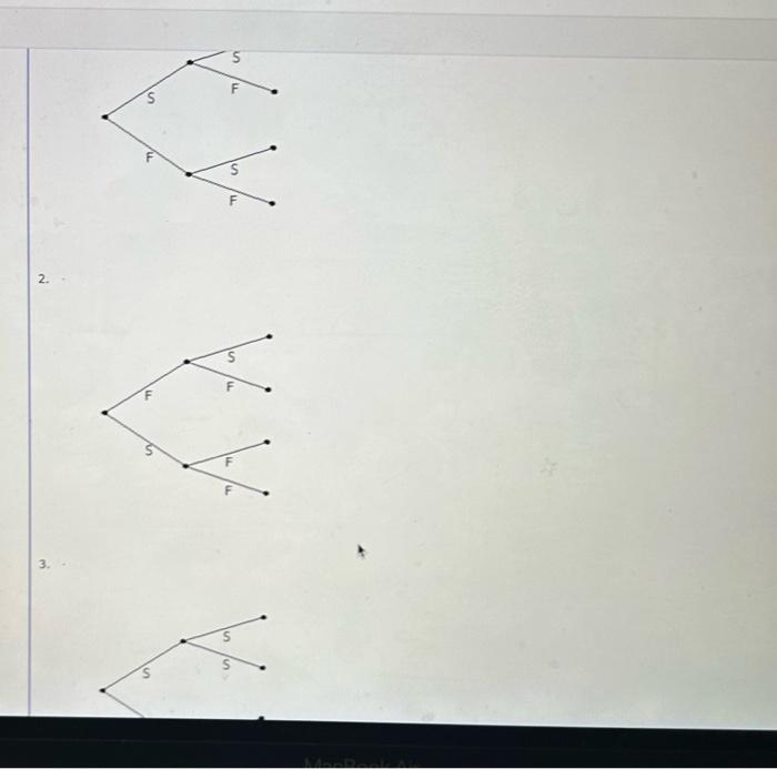 Solved Consider a binomial experiment with two trials and | Chegg.com
