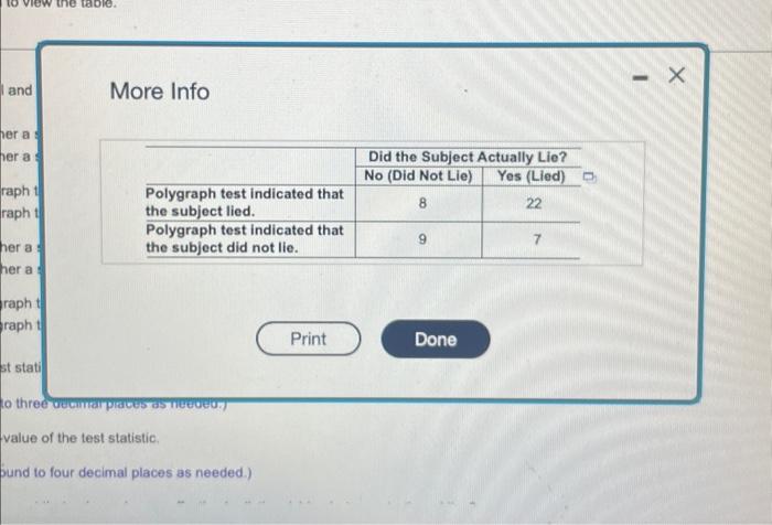 Solved The table below includes results from polygaph (le | Chegg.com