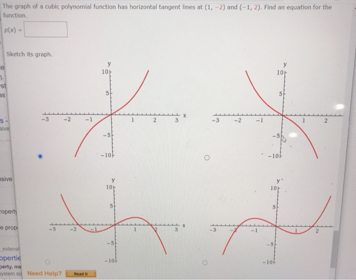 Solved The graph of a cubic polynomial function has | Chegg.com