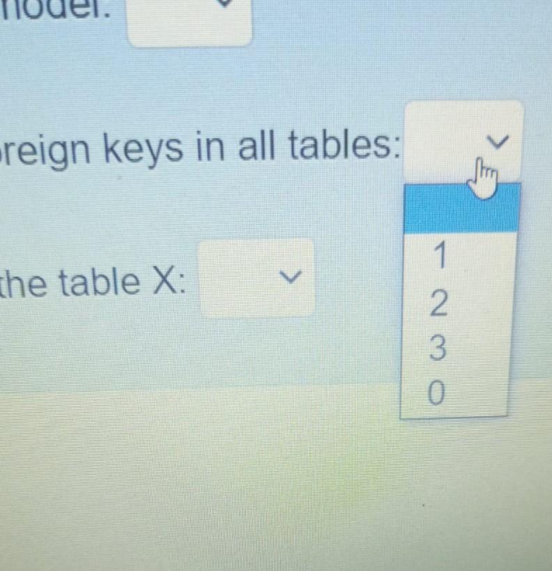 Solved Map the following ERM into the most efficient | Chegg.com