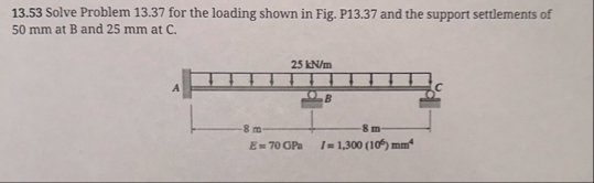 Solved 13.53 ﻿Solve Problem 13.37 ﻿for the loading shown in | Chegg.com