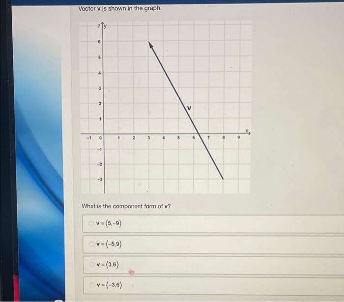 Solved Vector v is shown in the graph. What is the component | Chegg.com
