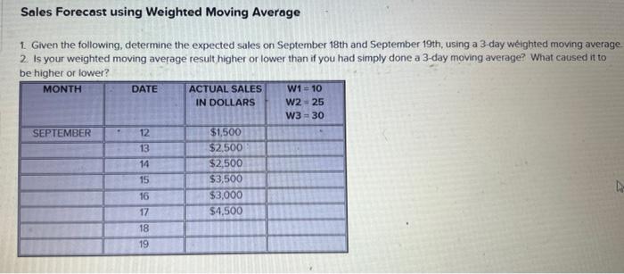 Solved Sales Forecast using Weighted Moving Average 1. Given | Chegg.com